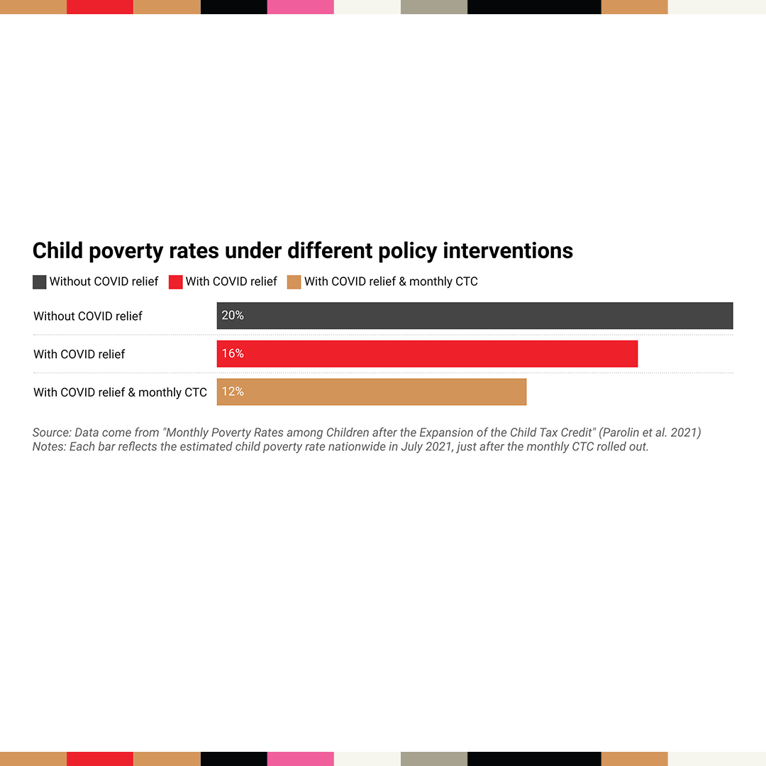 California Blueprint for Women’s Pandemic Economic Recovery | CCSWG